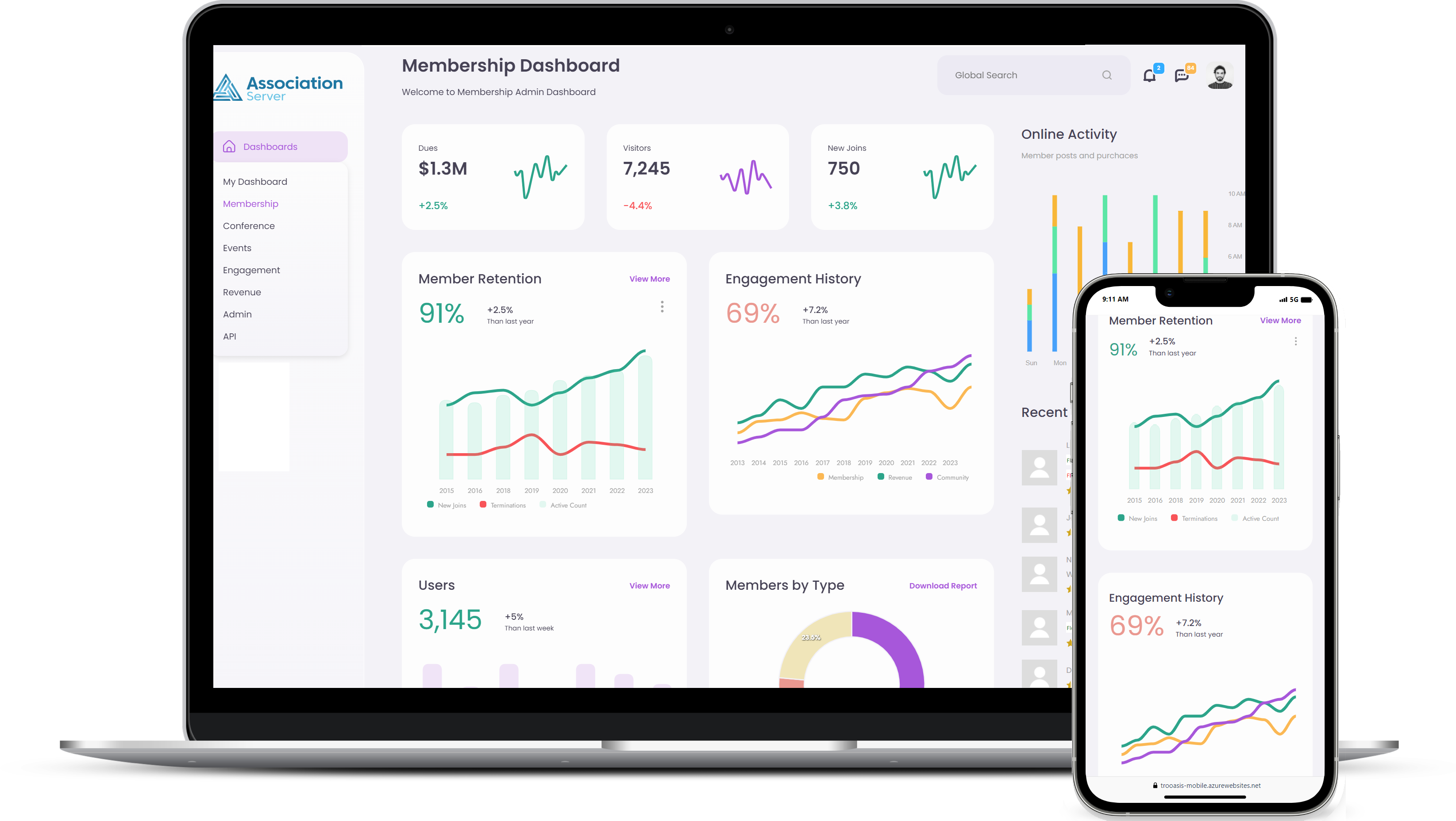 Association Management Software - The Best Canadian Association Management System